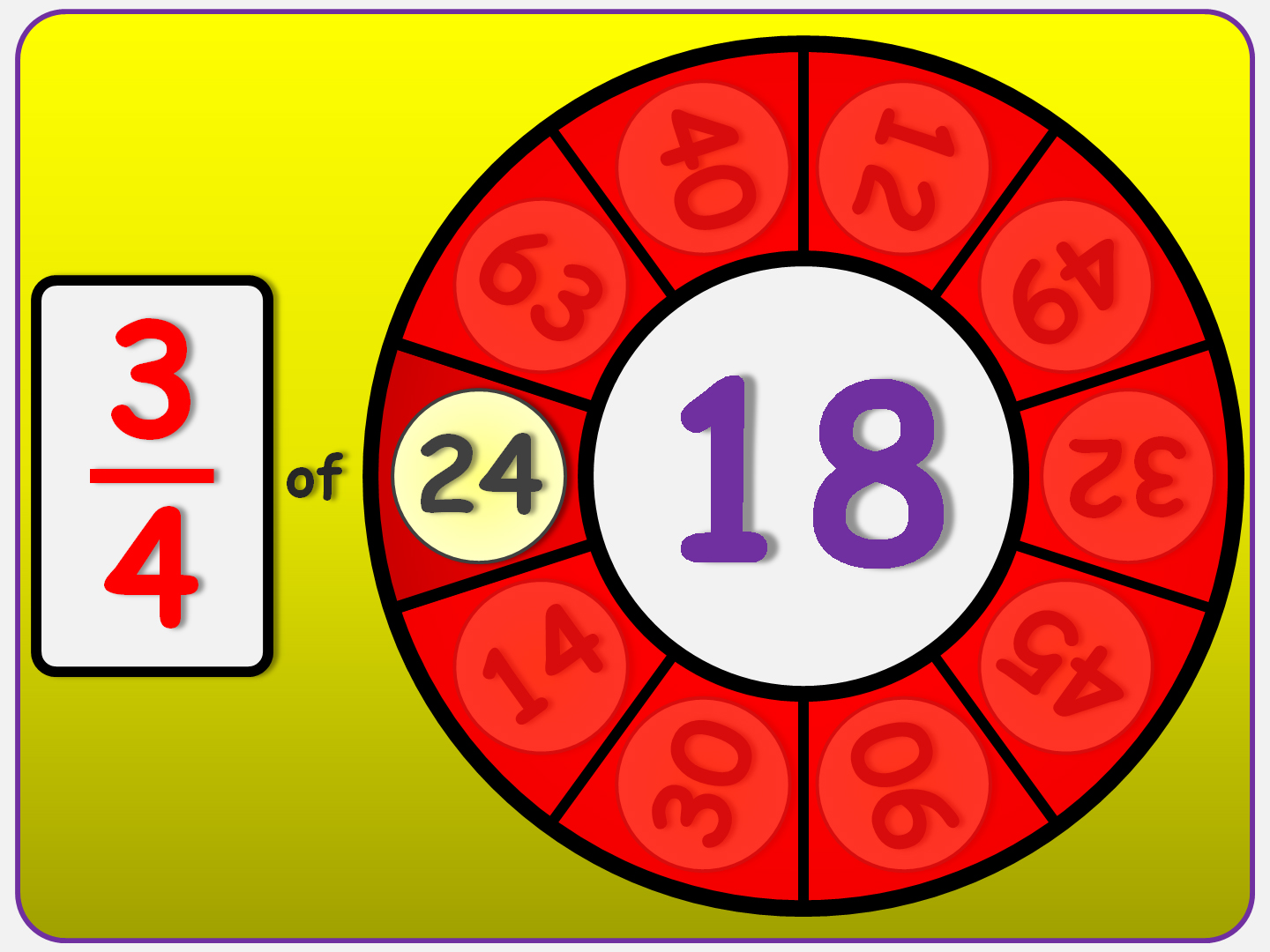 Year 4 Powerpoint Mental Starters - Fantastic Maths Powerpoint and ...