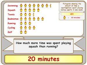 KS3 More Cross Curricular Numeracy - Fantastic Maths Powerpoint and ...