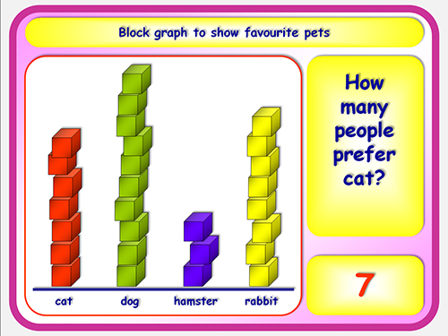 FULL KS1 Powerpoint Mental Starters - Fantastic Maths Powerpoint and ...