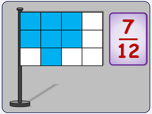 Year 3 Powerpoint Mental Starters - Fantastic Maths Powerpoint and ...