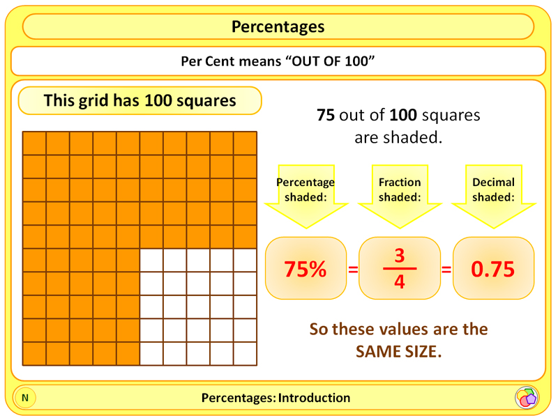 Samples - Fantastic Maths Powerpoint and other Resources for Teachers ...